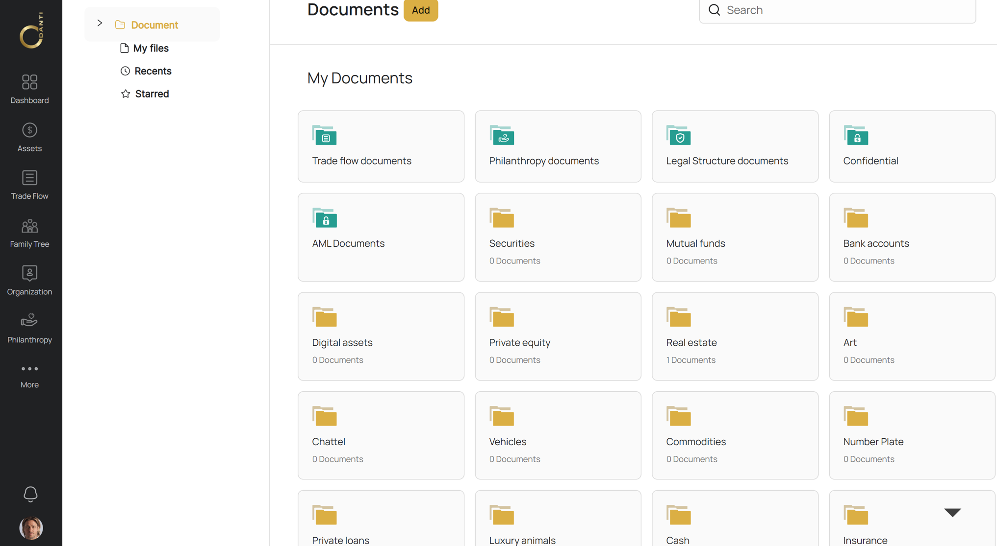 Role 1315 - The Family Office Operating System securing wealth for ...