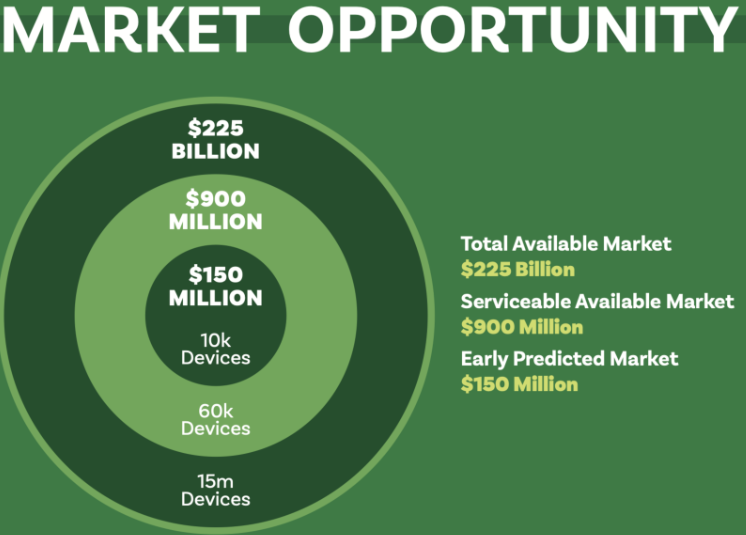 Reimagining Energy: Power Generated from Overlooked Water Sources ...